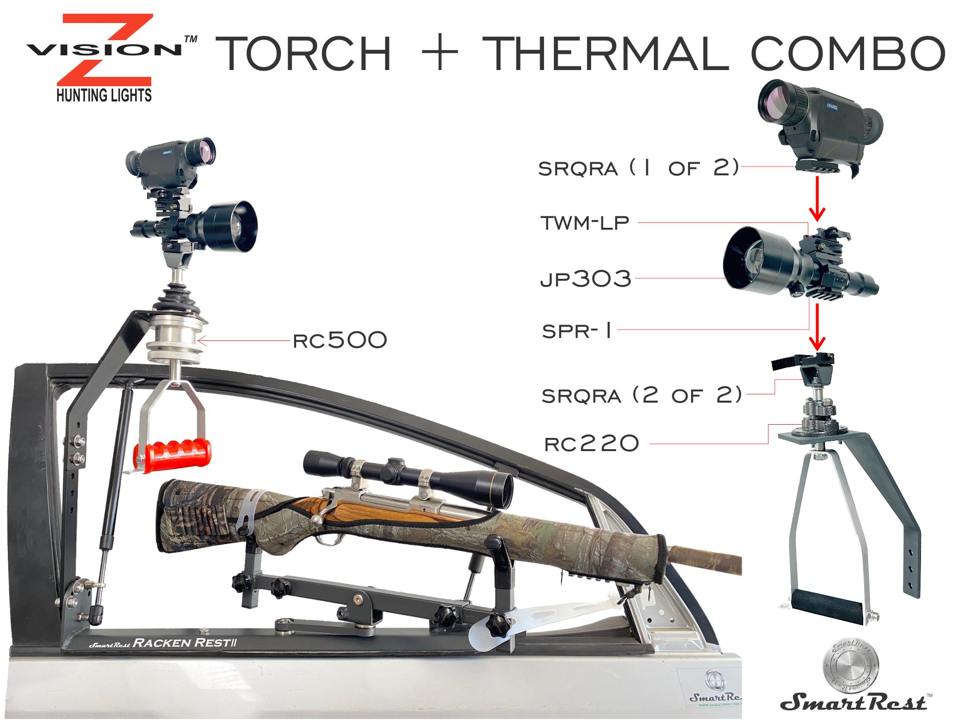 Z-Vision Torches: Z-Vision Torch + Thermal Combo